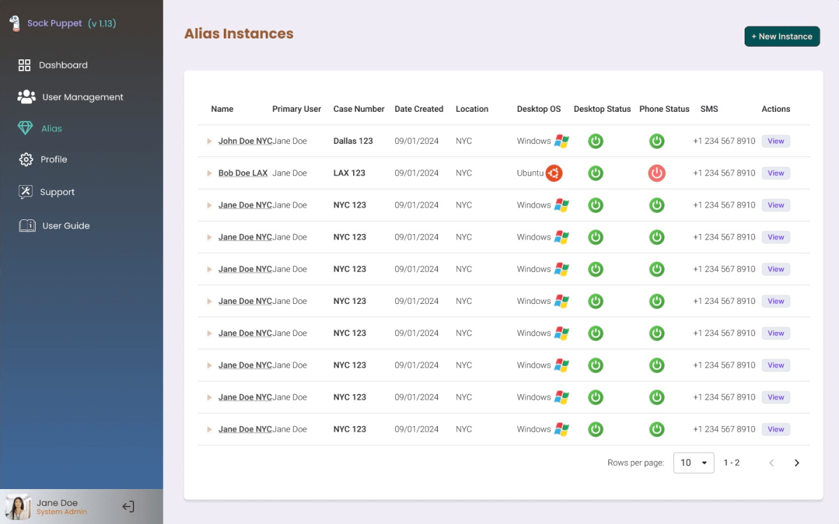 Osint Sock Puppet Account - SockPuppet